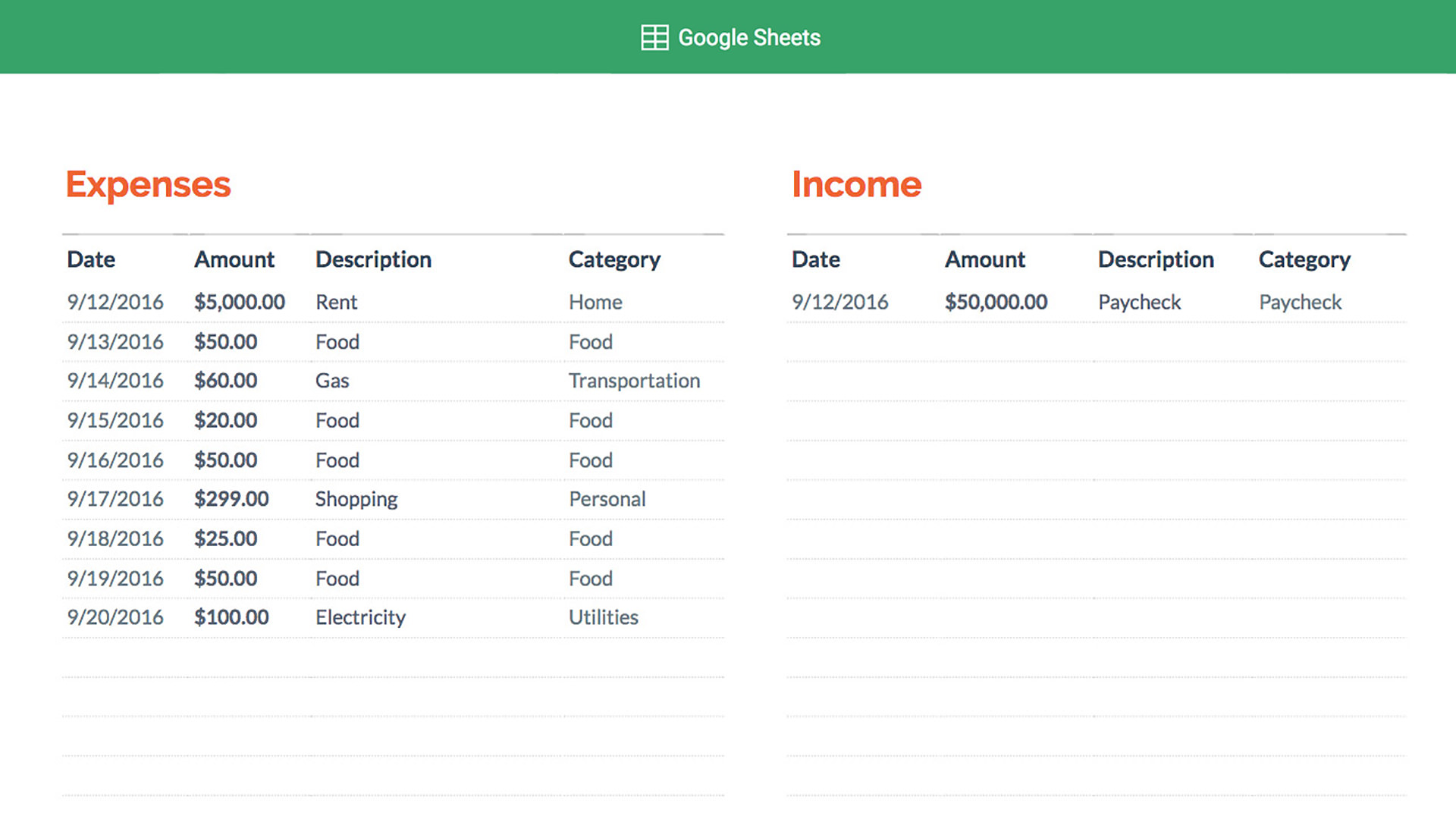 Google Sheets Digital Signage App ScreenCloud google-sheets-digital-signage-app-screencloud